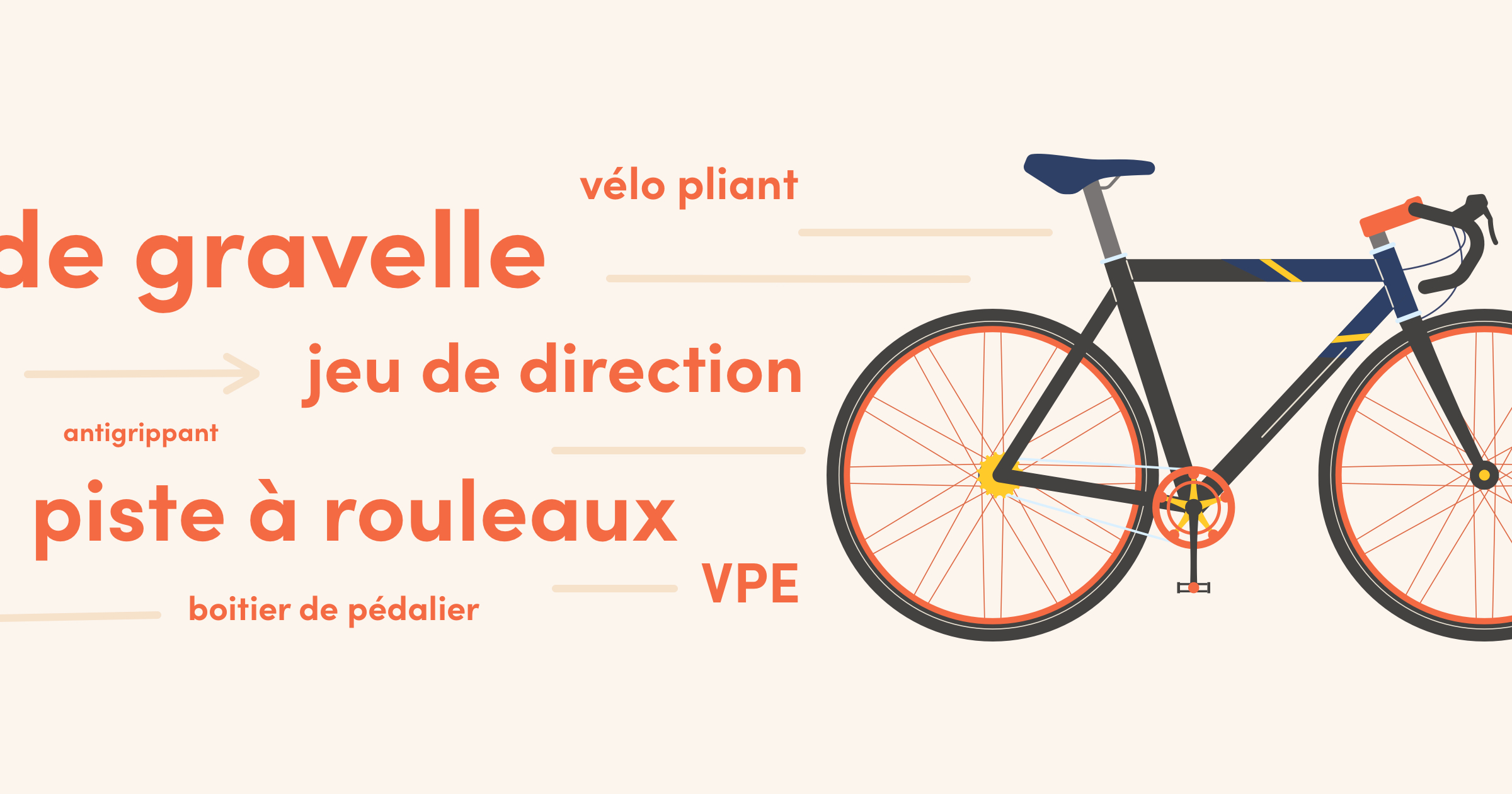 Antidote s’enrichit de nouveaux mots du vélo